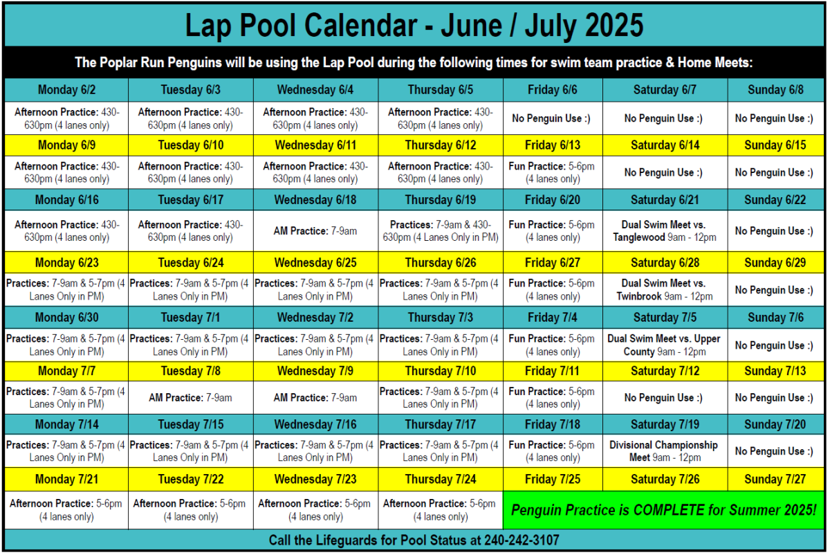 Poplar Run Penguins (Swim Team) – Poplar Run